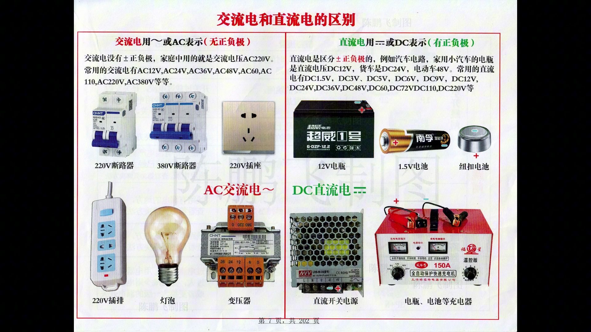 电工技术第65课:交流电和直流电的区别