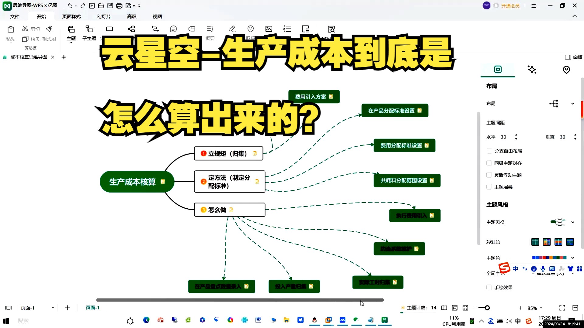 生产成本到底是怎么算出来的?