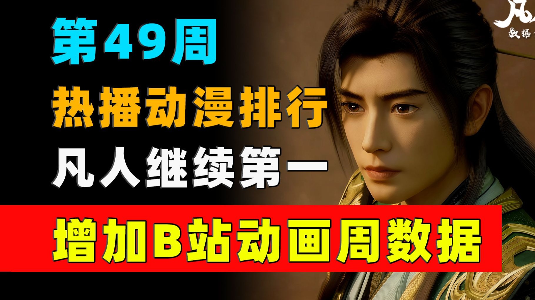 第49周热播动漫排行,凡人继续第一!新增了B站动画周数据!《凡人修仙...