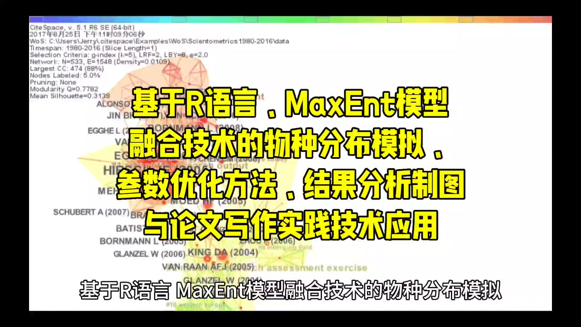 基于R语言、MaxEnt模型融合技术的物种分布模拟、参数优化方法、...
