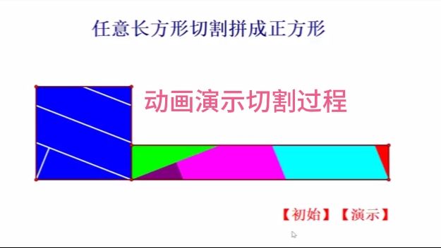 任意长方形切割拼成正方形(动画演示)