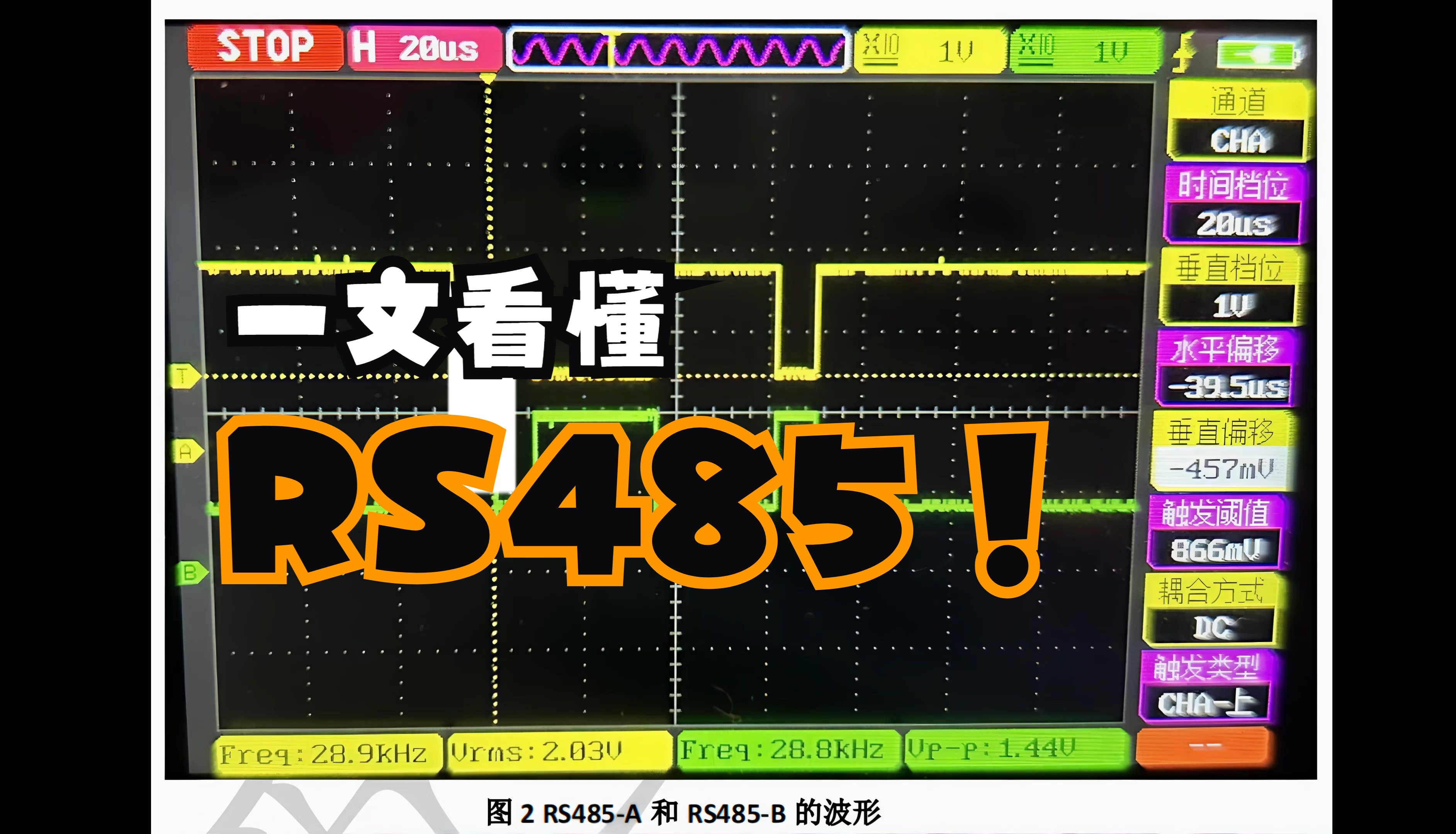 RS485