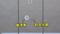 趣味科学实验-滑轮的本质!