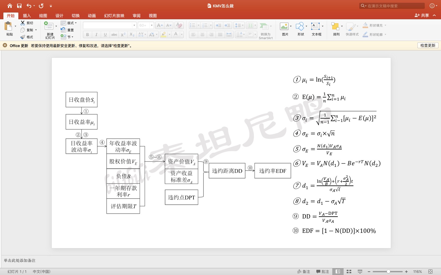 这个小白真的想教会你用MATLAB完成KMV模型