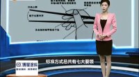 如何正确的使用筷子 华夏夜表情 131031