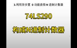 数字电子技术-74LS290构成N进制计数器