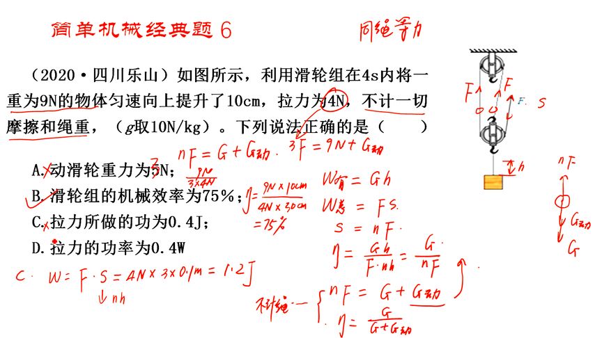 八年级下册物理#简单机械经典题6#求滑轮组重、机械效率等