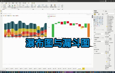 Power BI基础入门(31):瀑布图与漏斗图