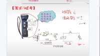 电路的组成及工作状态1