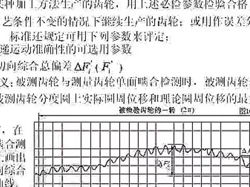 互换性与测量技术基础 23 哈工大(全套28讲见空间专辑) 自