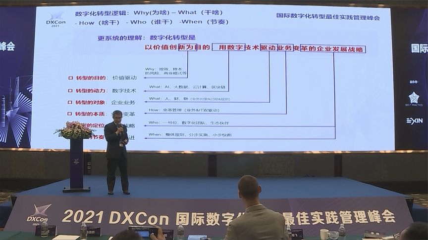 数字化的本质是什么? #DXCon #数字化转型