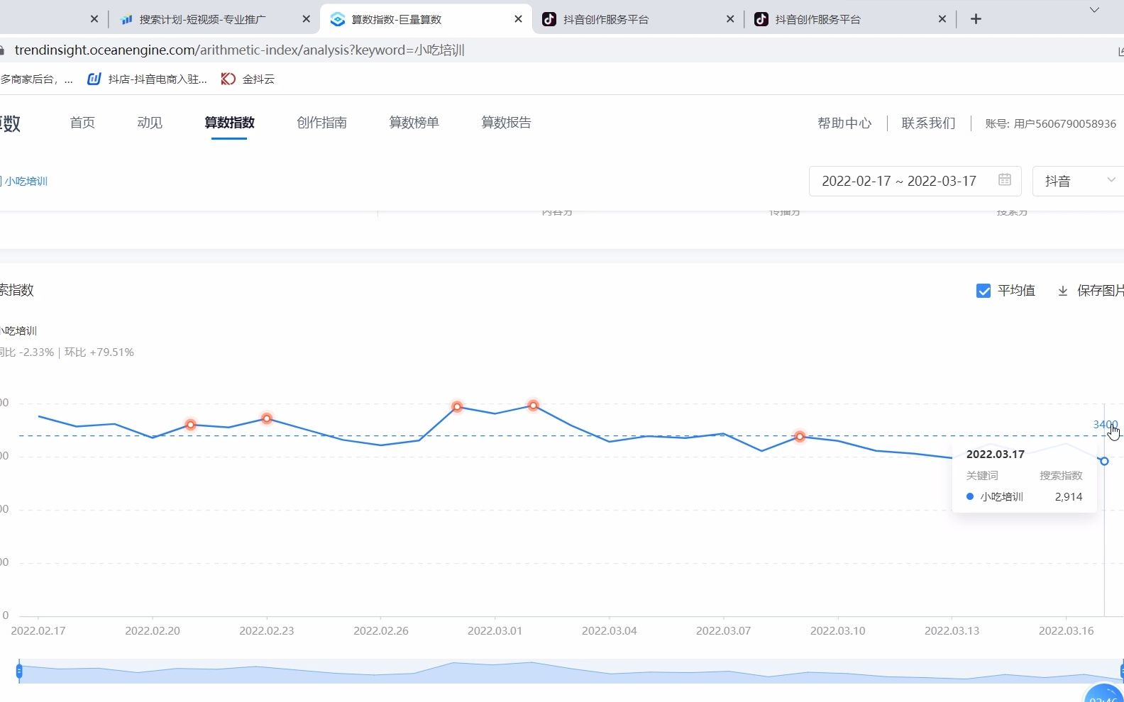 1:如何找到自己正确需要的抖音搜索关键词