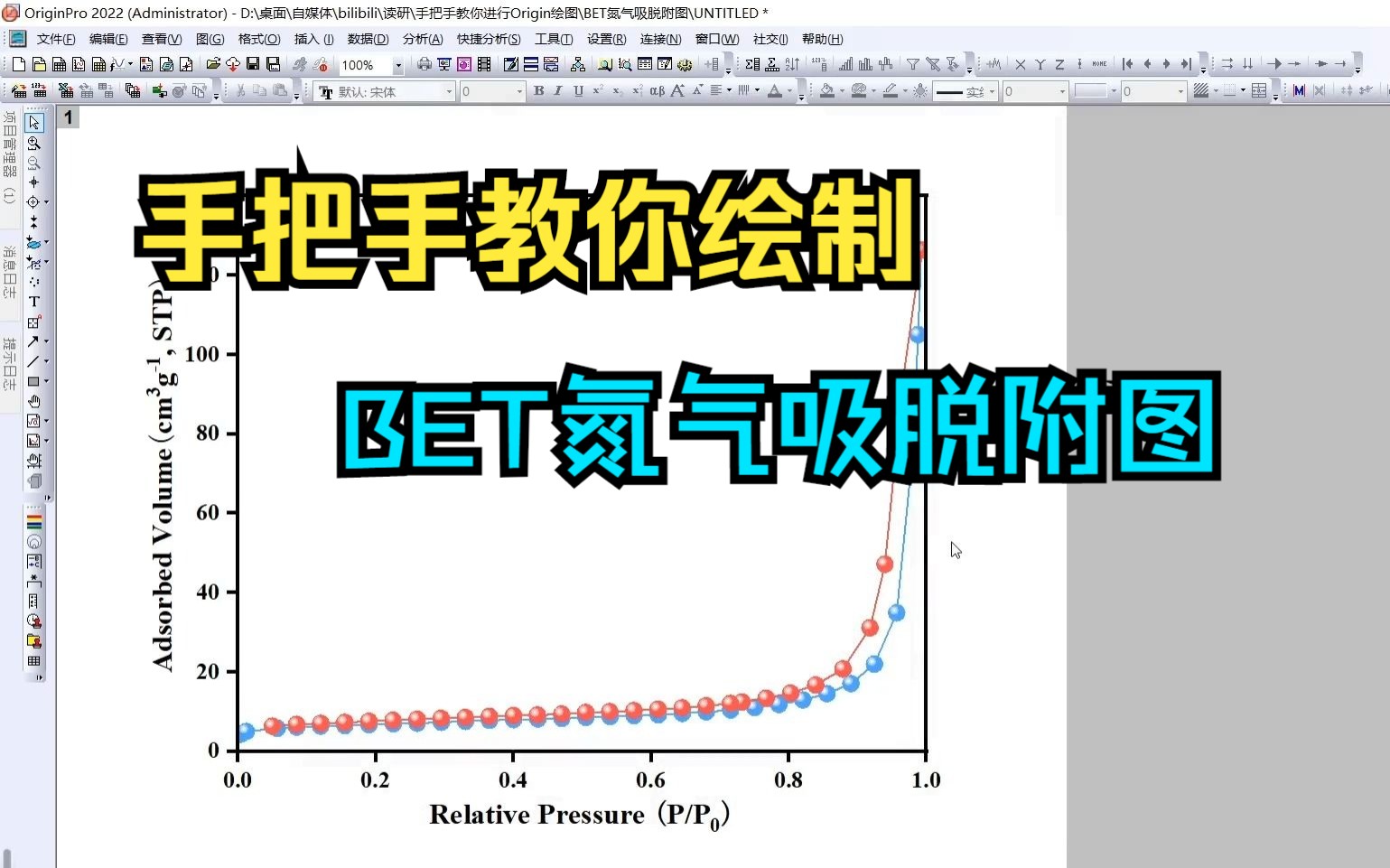 【研究生】手把手教你使用Origin绘制BET氮气吸脱附图