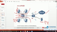 华为na-rs 访问控制列表acl 3-1