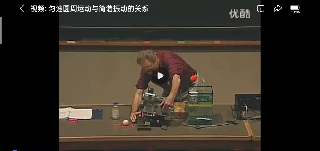 匀速圆周运动与简谐振动的关系