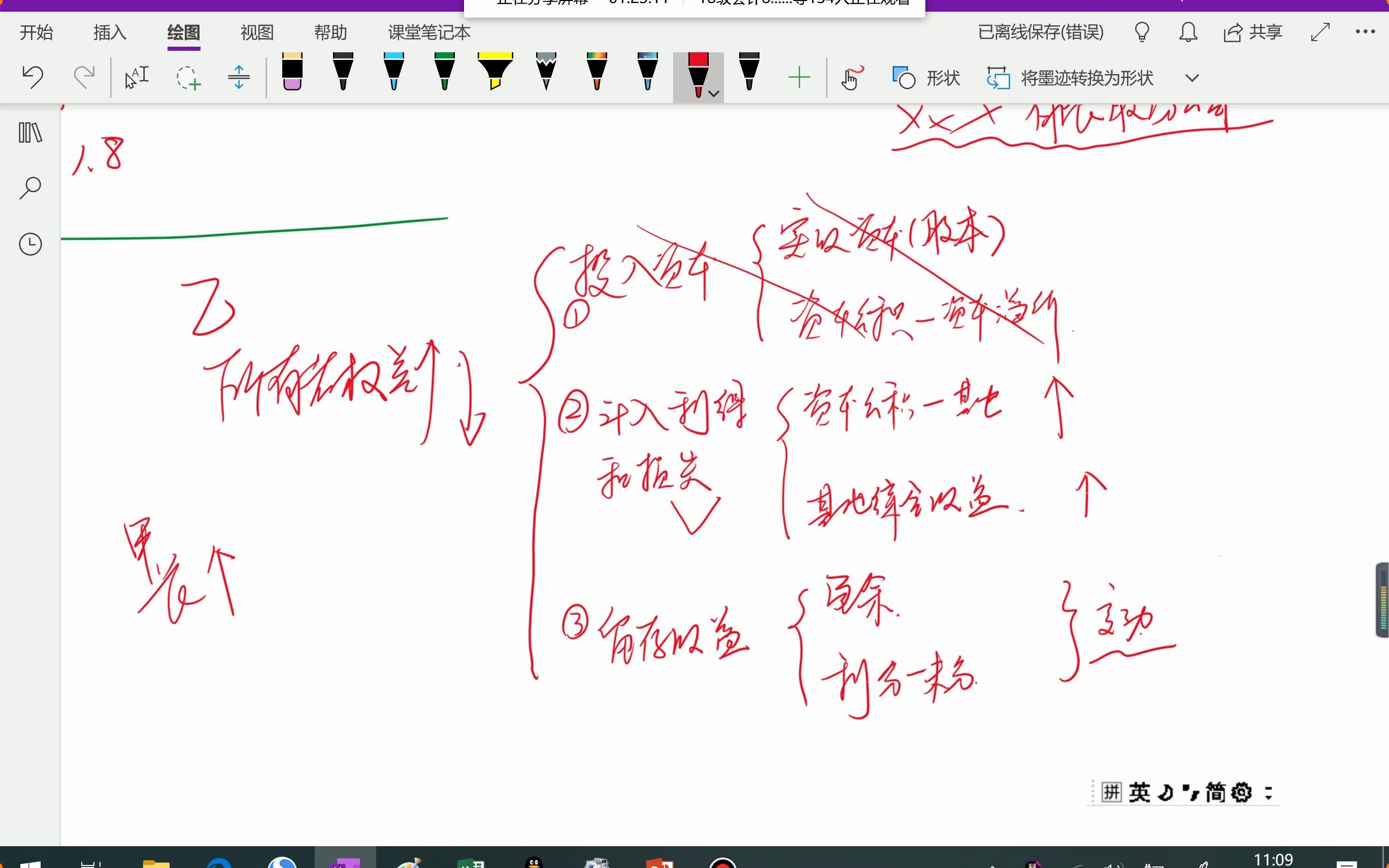 长期股权投资——权益法3(其他权益变动)