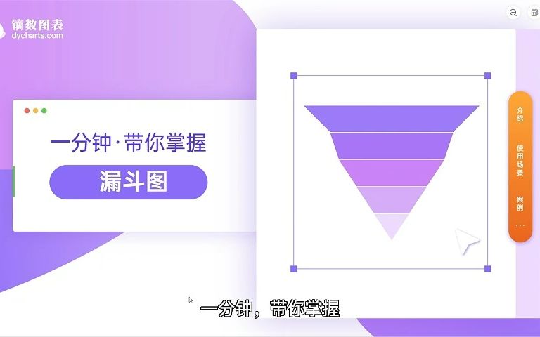 漏斗图是什么,漏斗图要怎么做?