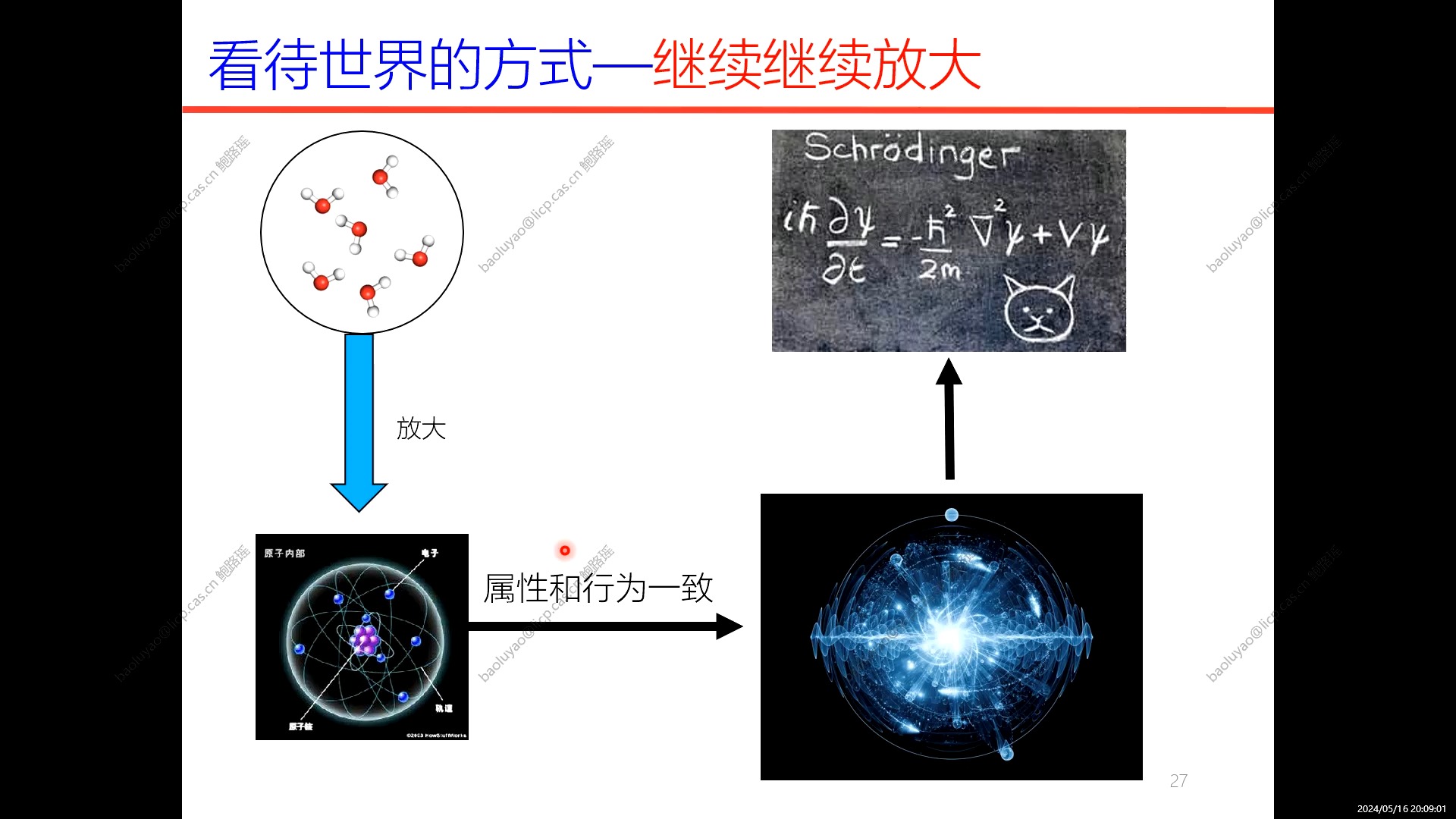 4天LAMMPS入门教程第二天01