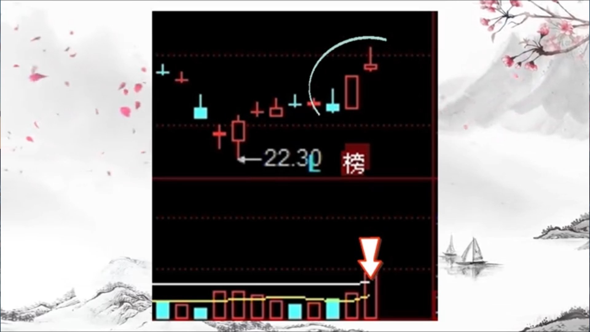 A股: 下周市场风格或将切换,DeepSeek+深海经济低位核心概念梳理!