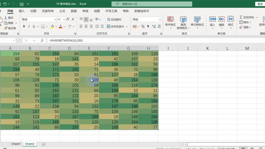 办公自动化 Excel2021 数据可视化显示