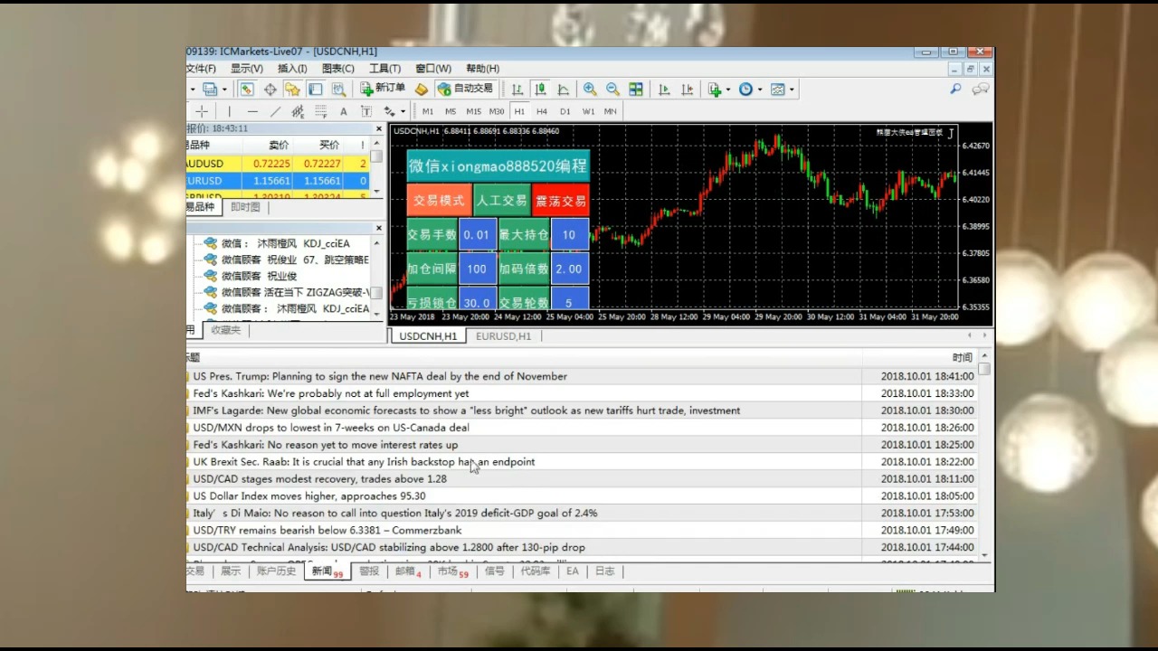 自己策略要求想法进行mt4的外汇ea智能程序化编程好后 如何进行回测...