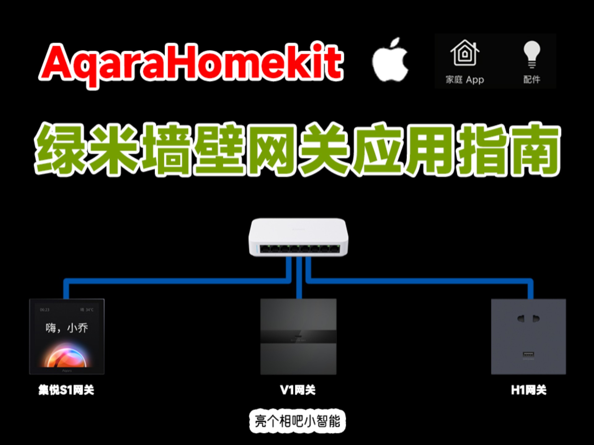 绿米墙壁网关设备的应用指南!