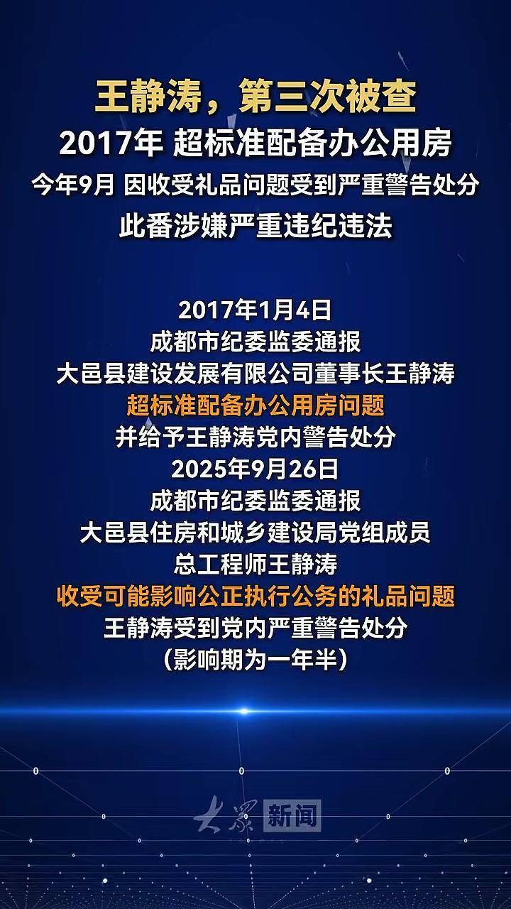 王静涛,第三次被查。2017年超标准配备办公用房。今年9月因收受礼品...