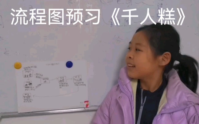 用括号图预习课文