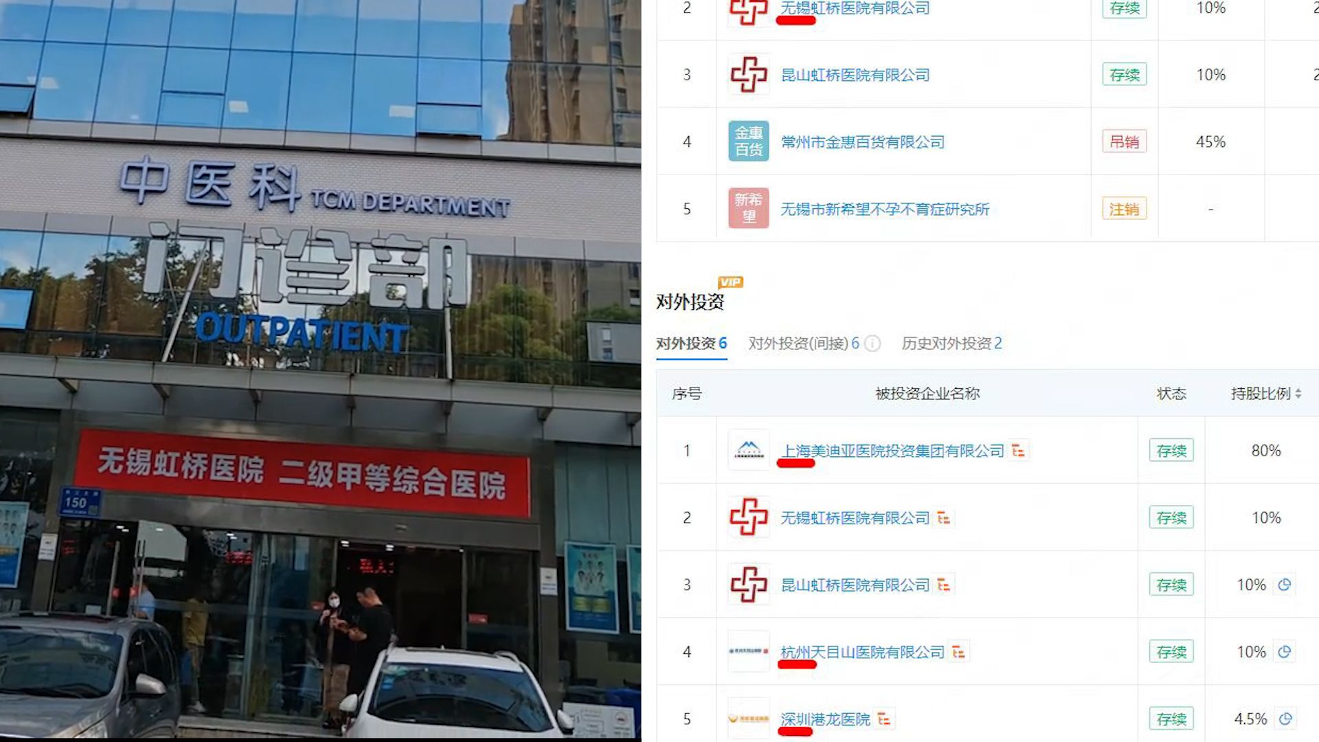 无锡骗保医院15人被刑拘 法人旗下数家医院一月内被罚12万