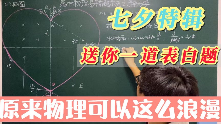 【原创题】原来物理可以真的可以这么浪漫:带电粒子心形轨迹