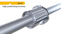 191001_EWX_PRS_HQneda-tech.com行星滚柱丝杠