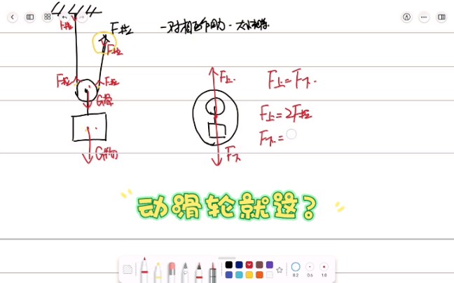 十分钟带你解决动滑轮的受力分析(期末考中考速成课)