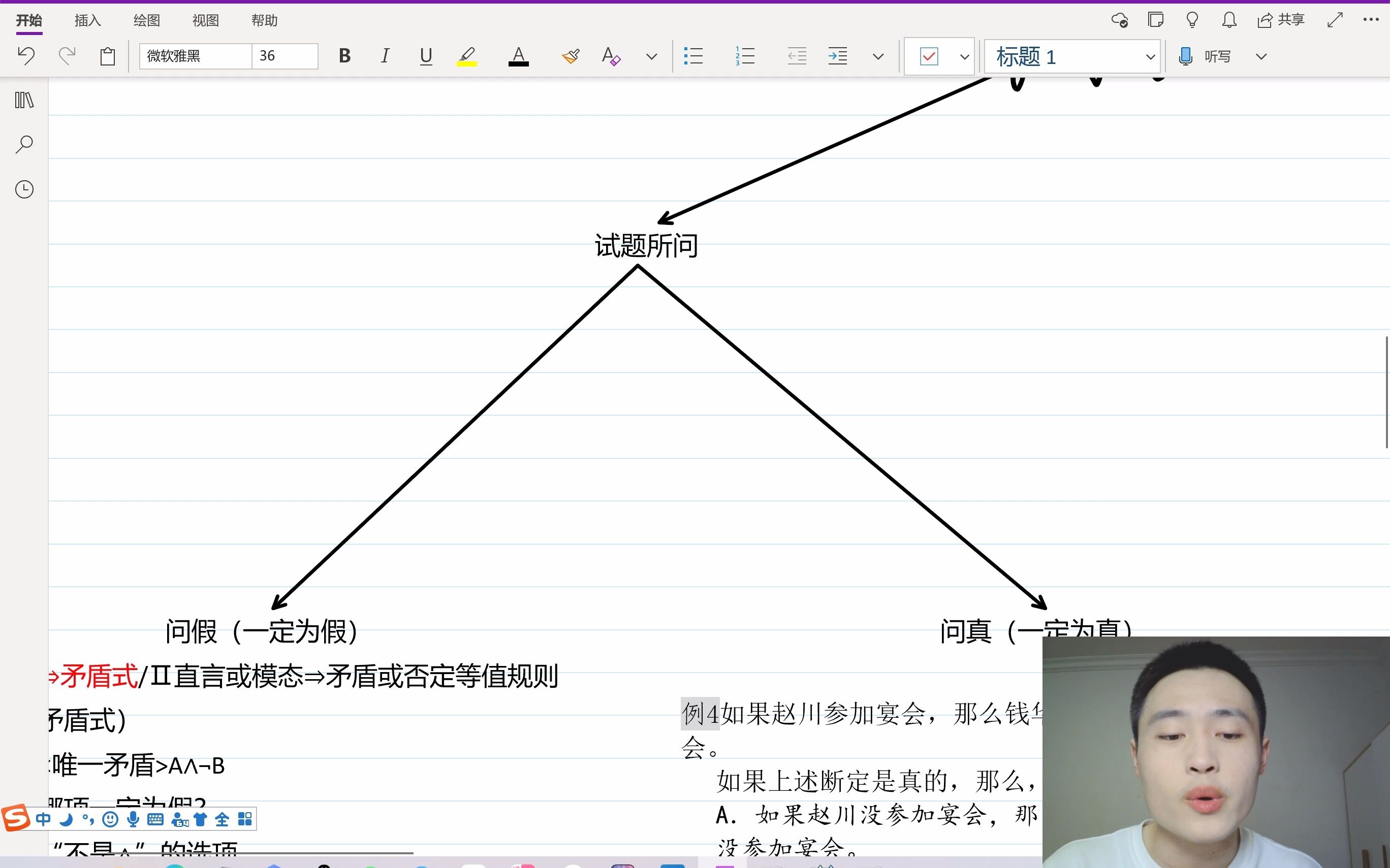 逻辑秒杀锦囊:条件反射(无重复且问真)