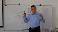 李连魁-素质模型与人才选拔