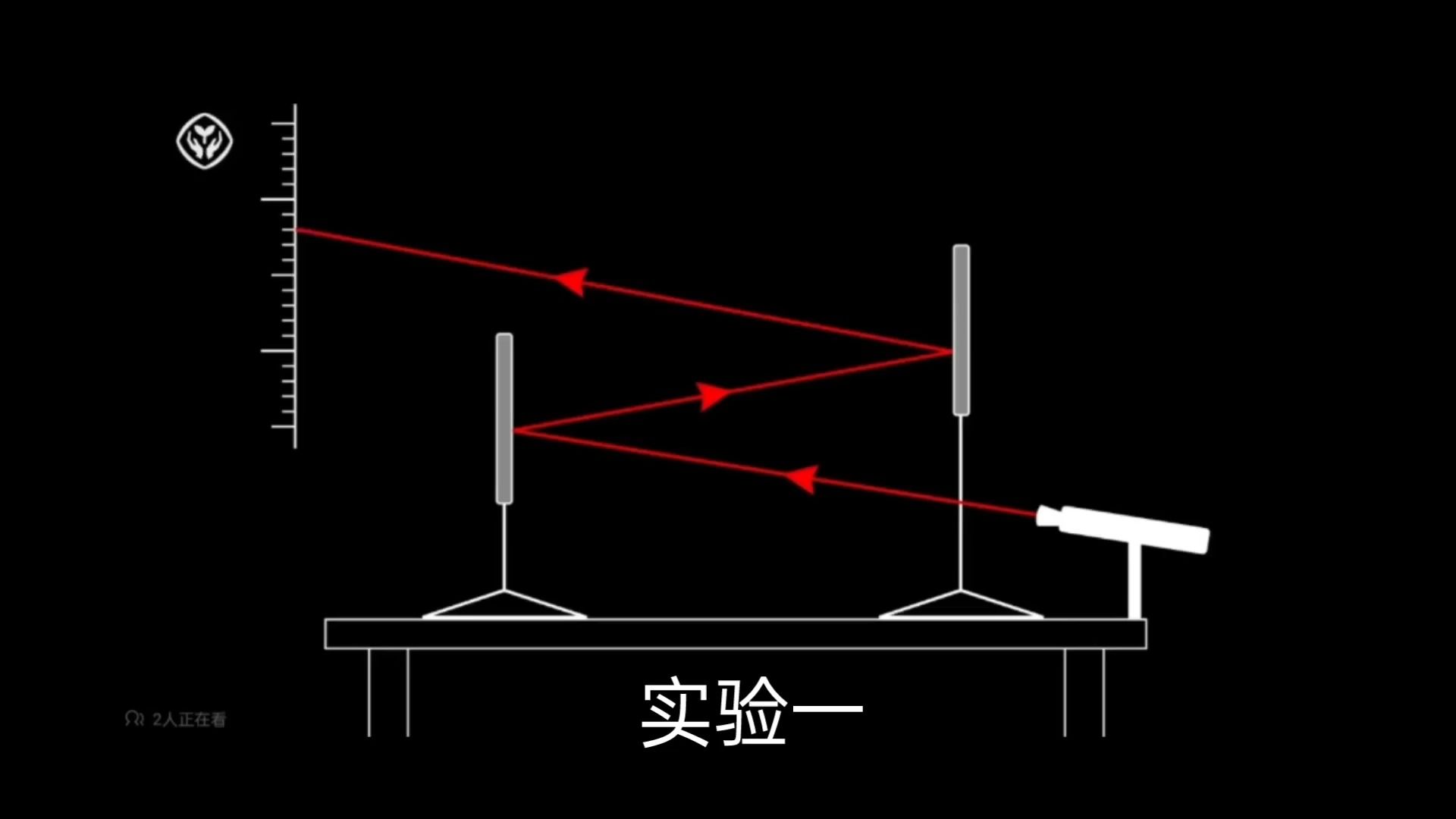 实验-通过平面镜观察桌面微小形变(西安市创新港中学物理实践寒假作业)