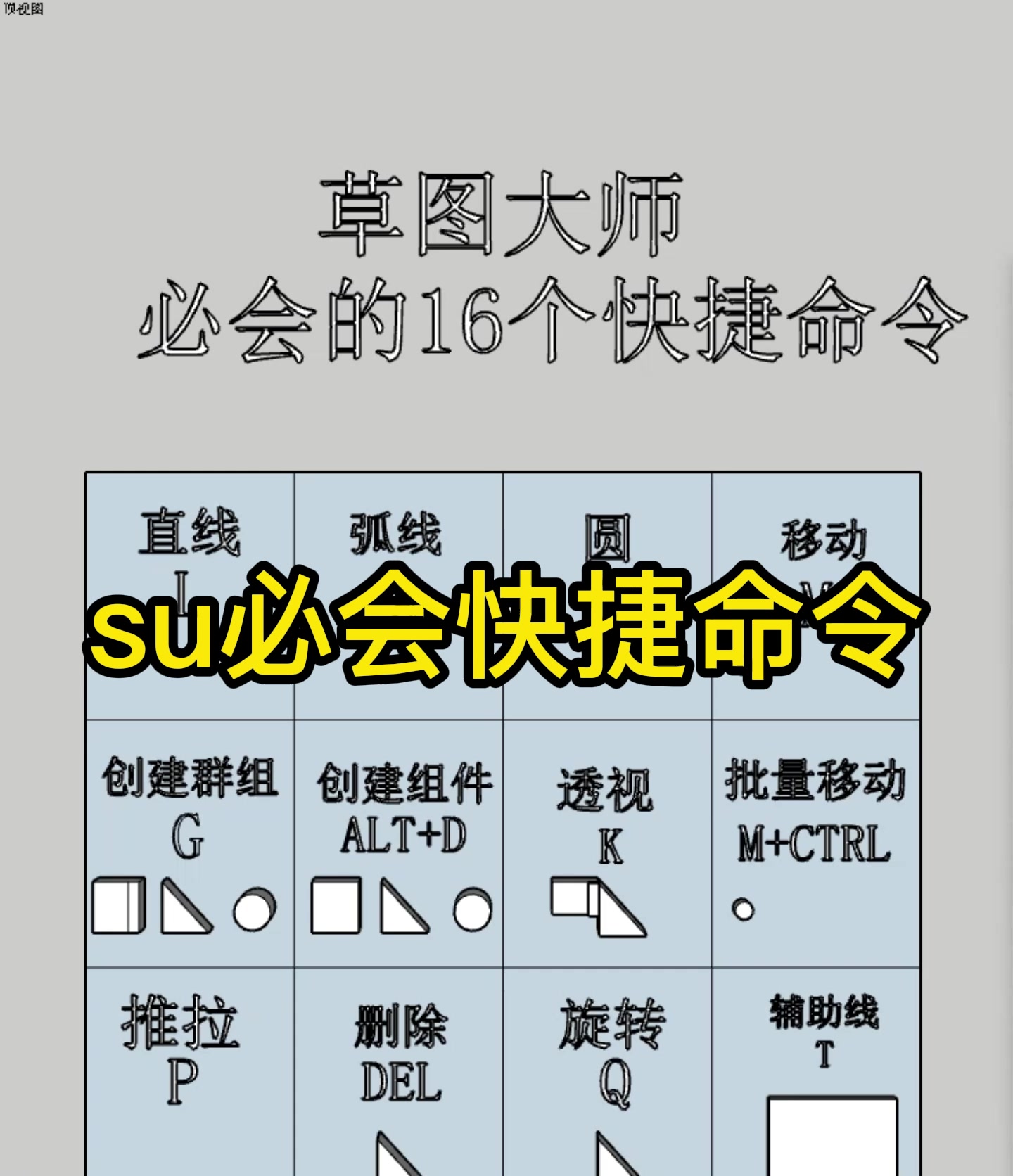 su快捷命令 #北纬之路小助手 #干货分享 #草图大师 #草图大师插件 #...