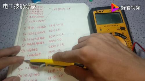 插座符号太多记不住,老电工教你一招,看到符号就知道是什么插座