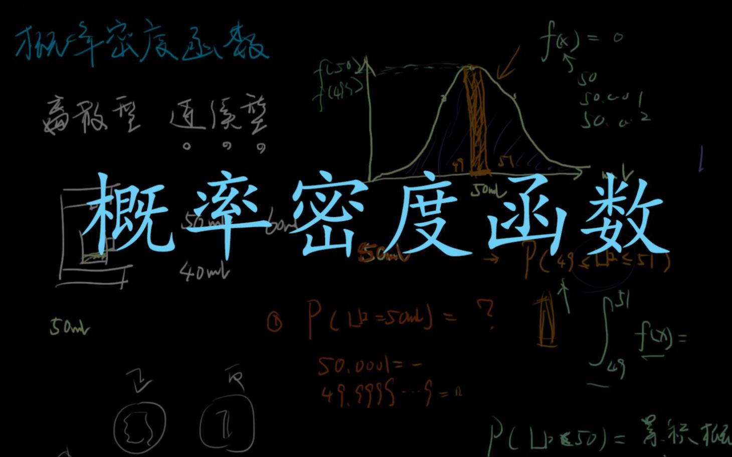 统计 7 概率密度函数