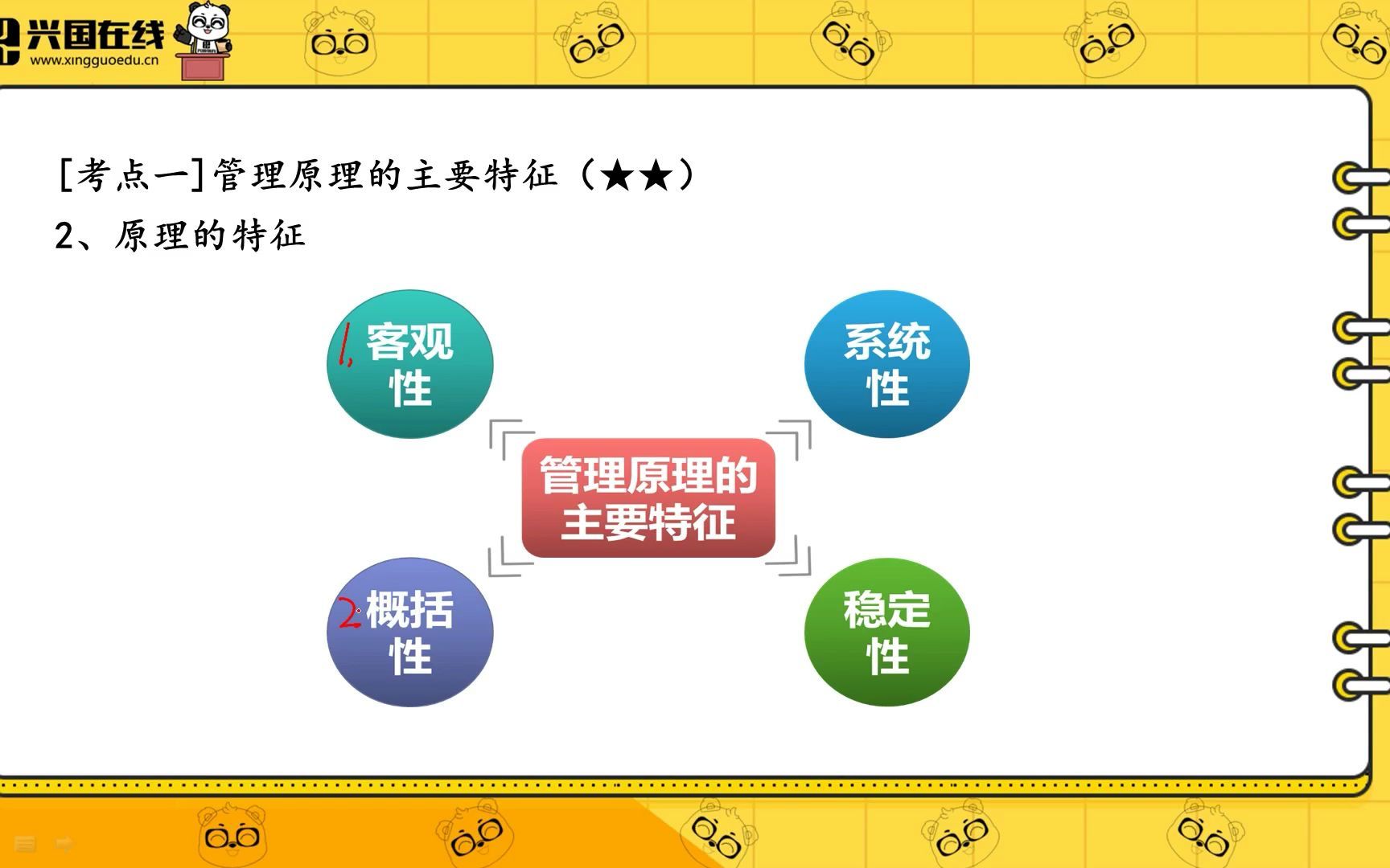 江苏专转本管理类管理学基础