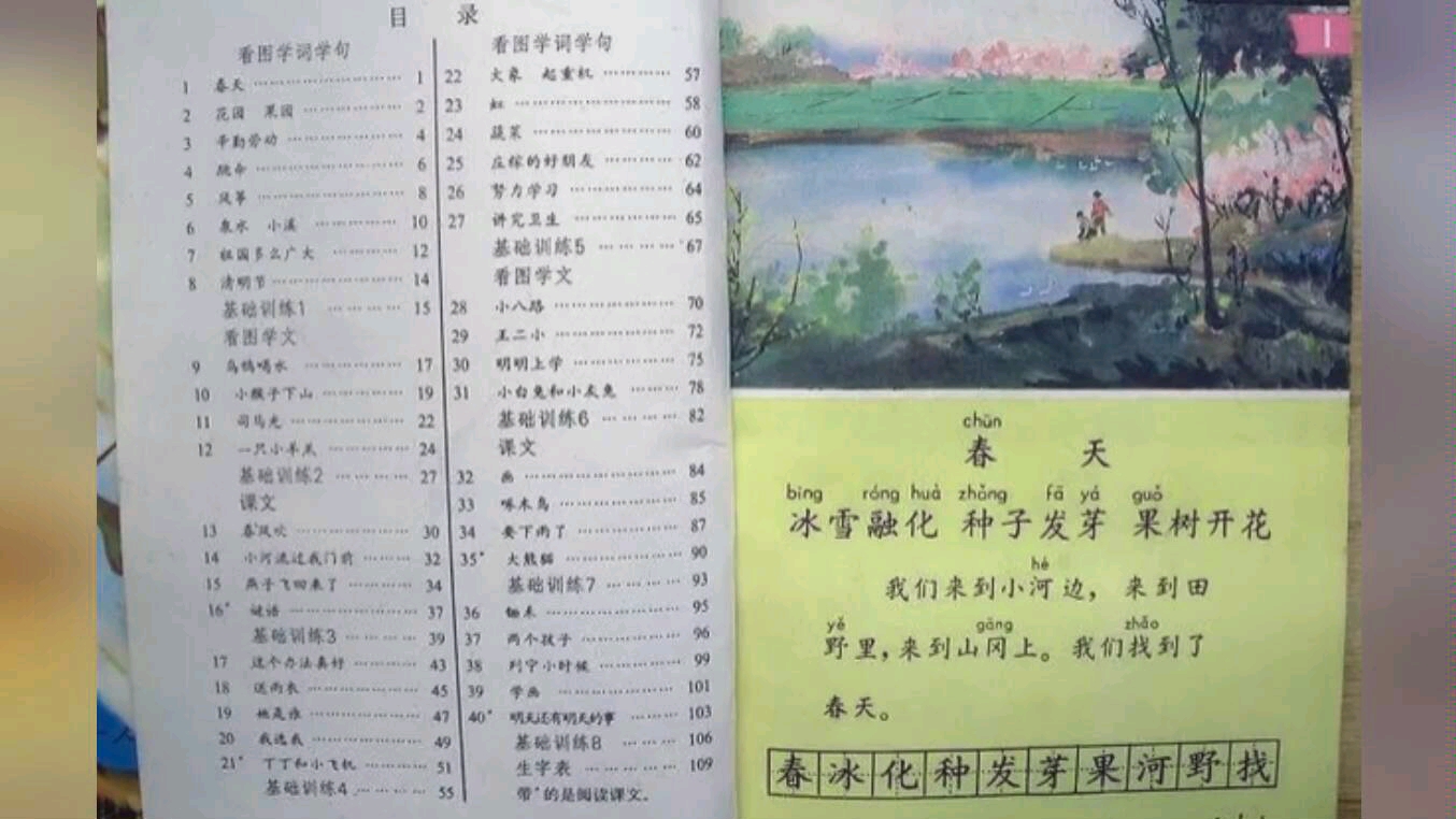 80后小学语文课本,你还记得都学过哪些课文吗?一本书40篇课文