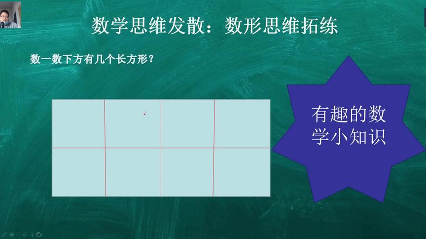 如何准确地数出长方形、正方形个数?来看看数学思维的固定格式