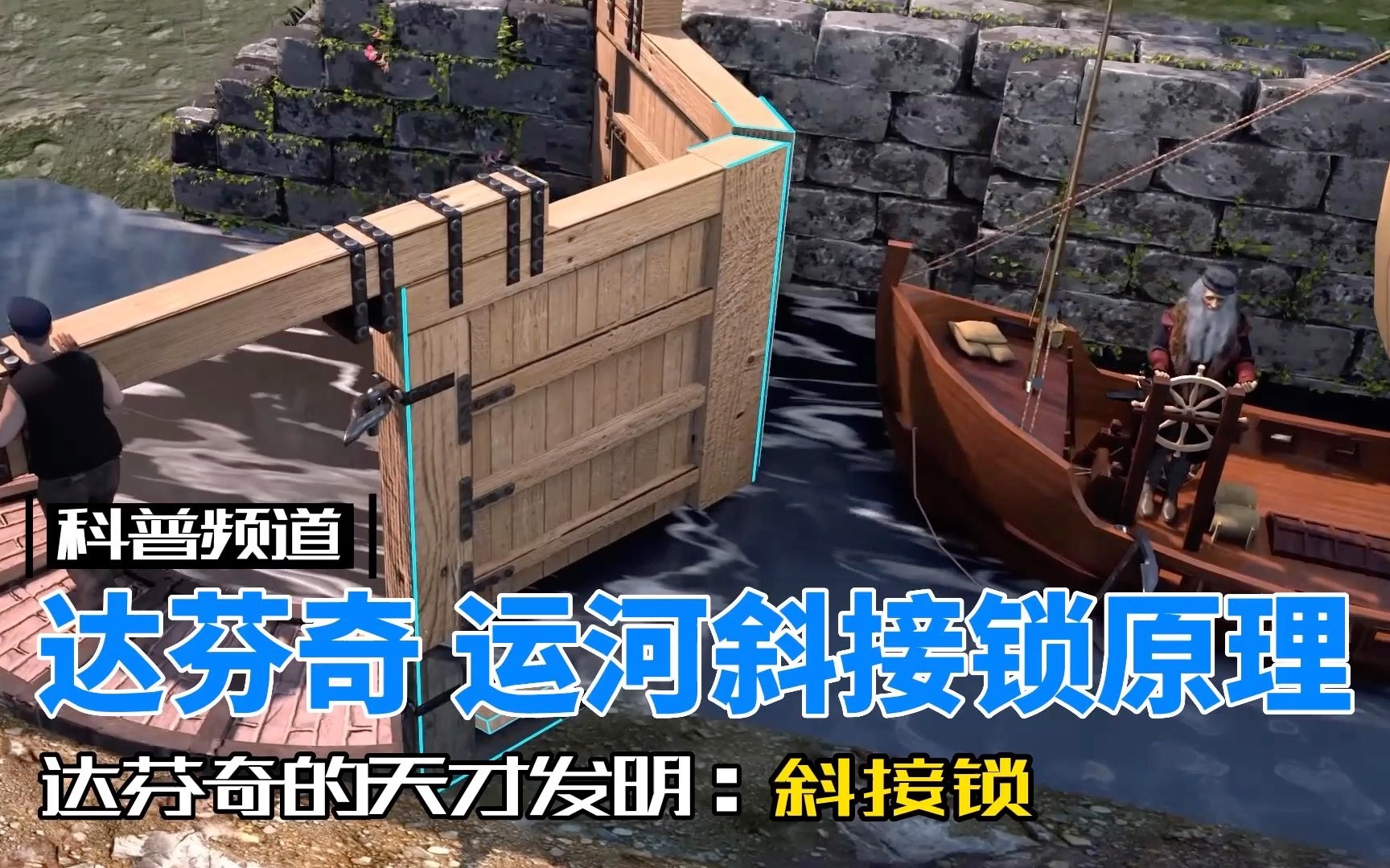 天才达芬奇跨界发明-巴拿马运河斜接锁工作原理