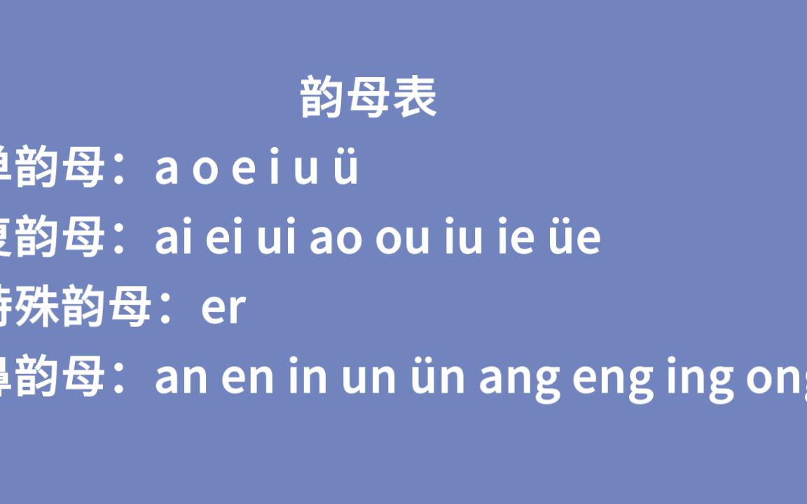 韵母表|汉语拼音pinyin