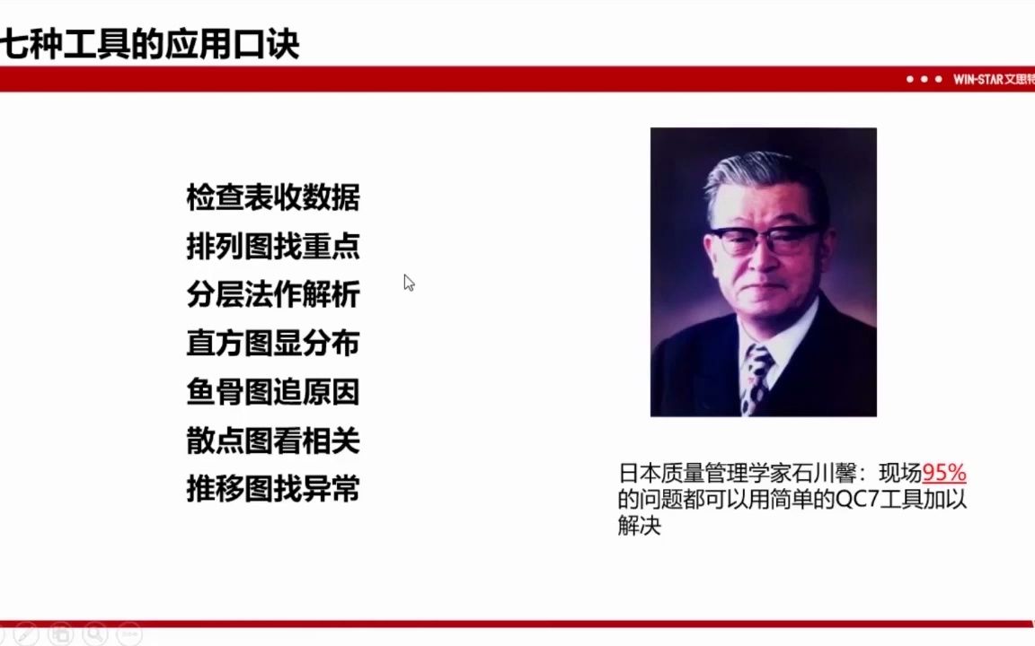 老QC七工具应用口诀及总结-QC7工具课程节选
