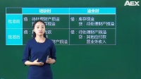2017年初级会计职称考试《初级会计实务》视频教程第二讲