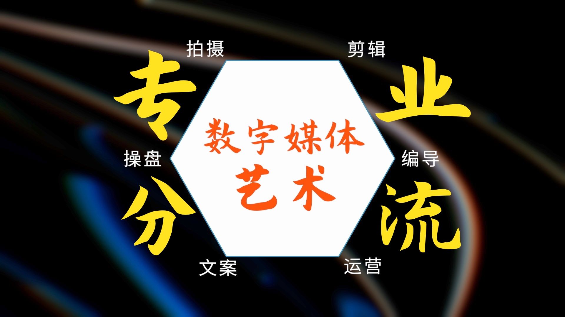 大二数媒要分流了,怎么选专业方向呢?数媒学长站在市场角度解析,数字...