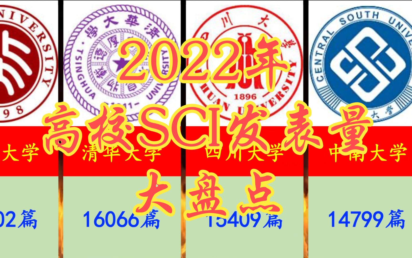 盘点我国高校SCI发表量