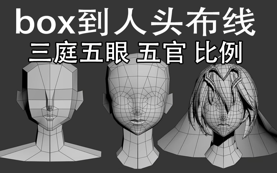 【3DMAX人物建模】人头布线还分不清五官比例?布线一团糟?零基础...