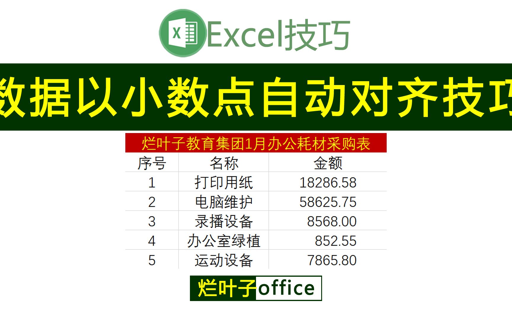 超实用的职场办公必备Excel小技巧,用这招轻松实现数据以小数点自动...