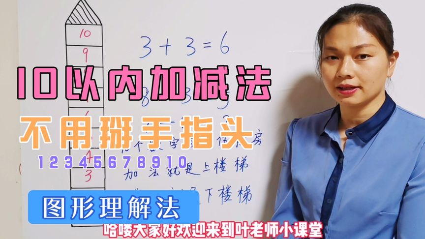 你家孩子10以内的加减法还在翻手指头吗?图形理解法一学就会
